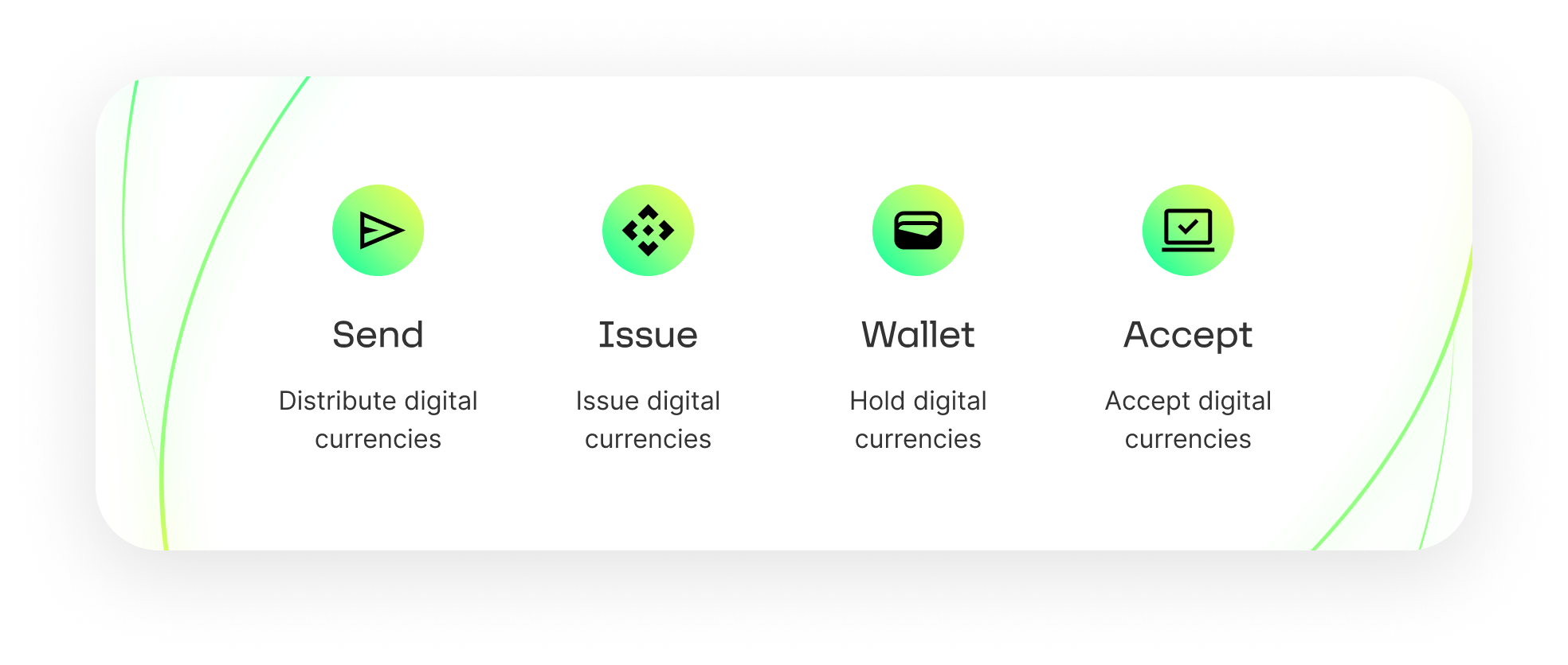 Introducing Runa: Digital value infrastructure for embedded payout ...